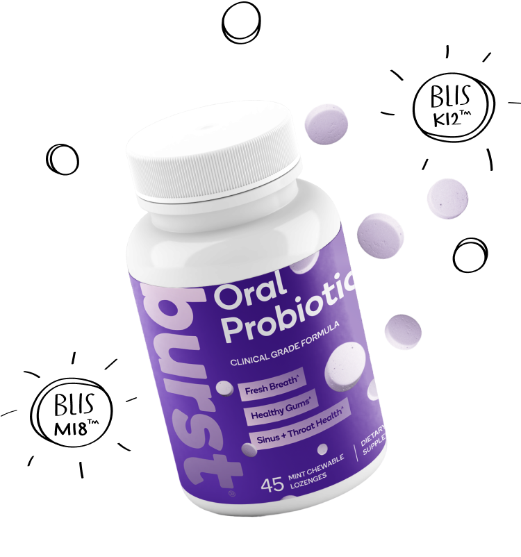 BURST Oral Probiotics | Optimal Oral Health